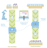 Deep learning GIFs - Get the best gif on GIFER