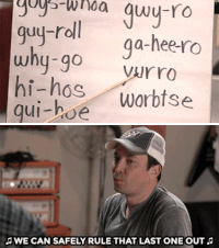 Pronunciation GIFs - Get the best gif on GIFER