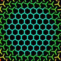 World GIFs - Get the best gif on GIFER