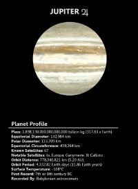 Jupiter GIFs - Get the best gif on GIFER