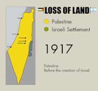Palestine GIFs - Get the best gif on GIFER