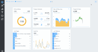 Dashboards GIFs - Get the best gif on GIFER