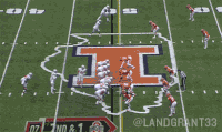 Purdue GIFs - Get the best gif on GIFER