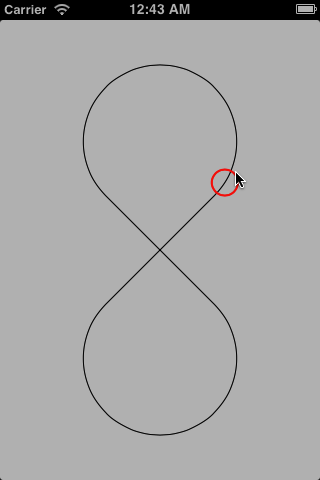 Figura GIF - Conseguir o melhor gif em GIFER