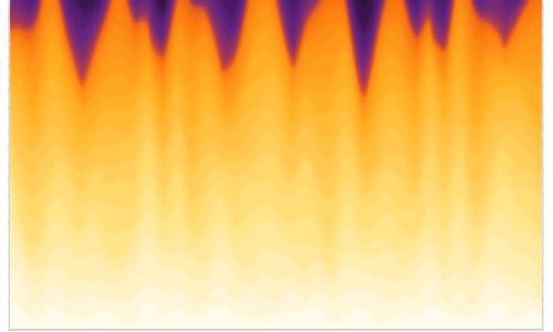 Fft GIFs - Get the best gif on GIFER