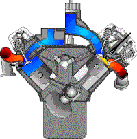 Pistons GIFs - Get the best gif on GIFER