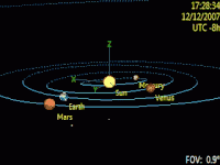 Combustion GIFs - Get the best gif on GIFER