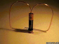 Magnet GIFs - Get the best gif on GIFER