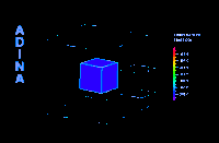 Intensity GIFs - Get the best gif on GIFER