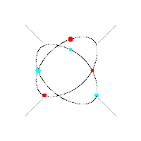 Orbit GIFs - Get the best gif on GIFER