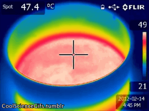 Heat sensor GIFs - Get the best gif on GIFER