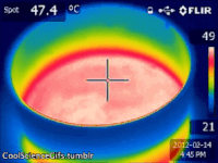 Sensor GIFs - Get the best gif on GIFER