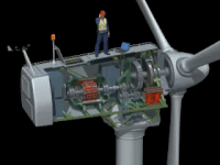 Engineering GIFs - Get the best gif on GIFER