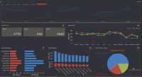 Dashboards GIFs - Get the best gif on GIFER