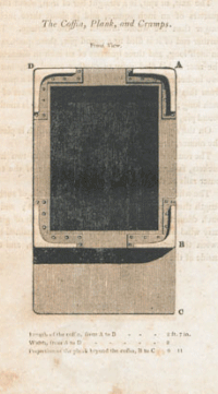 Engraving GIFs - Get the best gif on GIFER