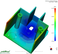 Fluxo GIF - Conseguir o melhor gif em GIFER