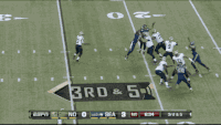 Evaluation GIFs - Get the best gif on GIFER