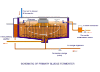 Sludge GIF - Conseguir el mejor gif en GIFER