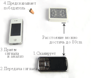 Headset GIFs - Get the best gif on GIFER