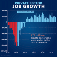 Economy GIFs - Get the best gif on GIFER