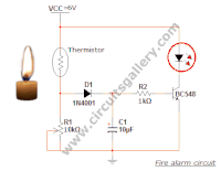 Circuits GIFs - Get the best gif on GIFER