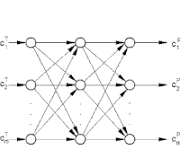 Neural networks GIFs - Get the best gif on GIFER