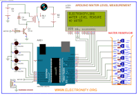 Sensor GIFs - Get the best gif on GIFER