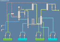 Process GIFs - Get the best gif on GIFER