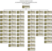 Rt GIFs - Get the best gif on GIFER