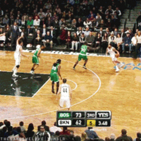 1894 GIFs - Get the best gif on GIFER