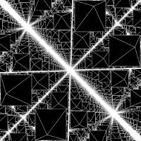 Ciclo GIF - Conseguir o melhor gif em GIFER