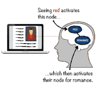 Psychology GIFs - Get the best gif on GIFER