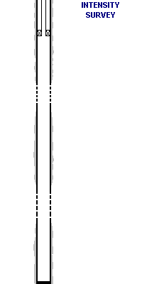 Intensity GIFs - Get the best gif on GIFER