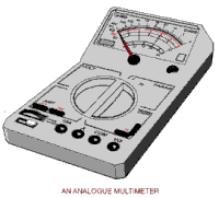 Financial instrument GIFs - Get the best gif on GIFER