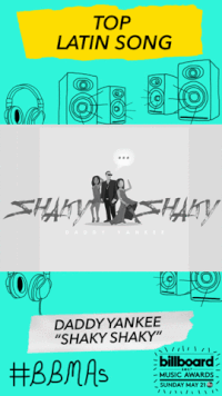 Nominee GIFs - Get the best gif on GIFER