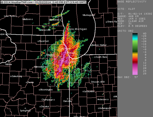 Chicago weather GIF - Conseguir el mejor gif en GIFER
