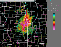 Forecasting GIFs - Get the best gif on GIFER