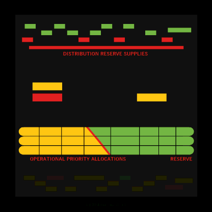 Tos GIFs - Get the best gif on GIFER