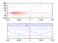 Impulse GIFs - Get the best gif on GIFER