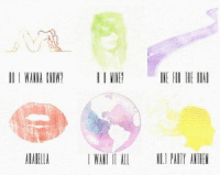 Am album GIF - Conseguir o melhor gif em GIFER