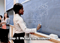 Embarassing GIFs - Get the best gif on GIFER