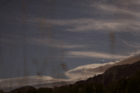 Shift GIFs - Get the best gif on GIFER