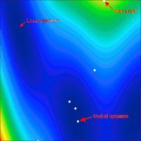 Algoritmo GIFs - Get the best gif on GIFER