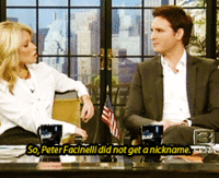 Ripa GIFs - Get the best gif on GIFER