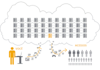 Compute GIFs - Get the best gif on GIFER