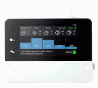 Pocket watch GIFs - Get the best gif on GIFER