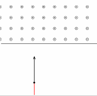 Field GIFs - Get the best gif on GIFER