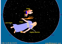 Coma GIFs - Get the best gif on GIFER