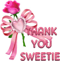 Sweets GIFs - Get the best gif on GIFER