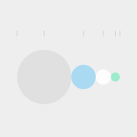 Dynamic GIFs - Get the best gif on GIFER